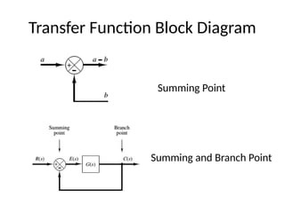 Control System Approach - Pendekatan Sistem Kendali | PPT
