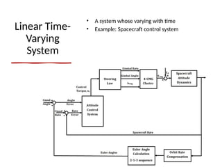 Control System Approach - Pendekatan Sistem Kendali | PPT