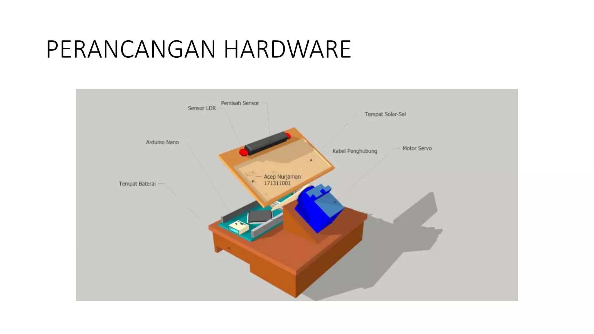 KENDALI SOLAR TRACKER SINGLE AXIS DENGAN METODE PID BERBASIS ...