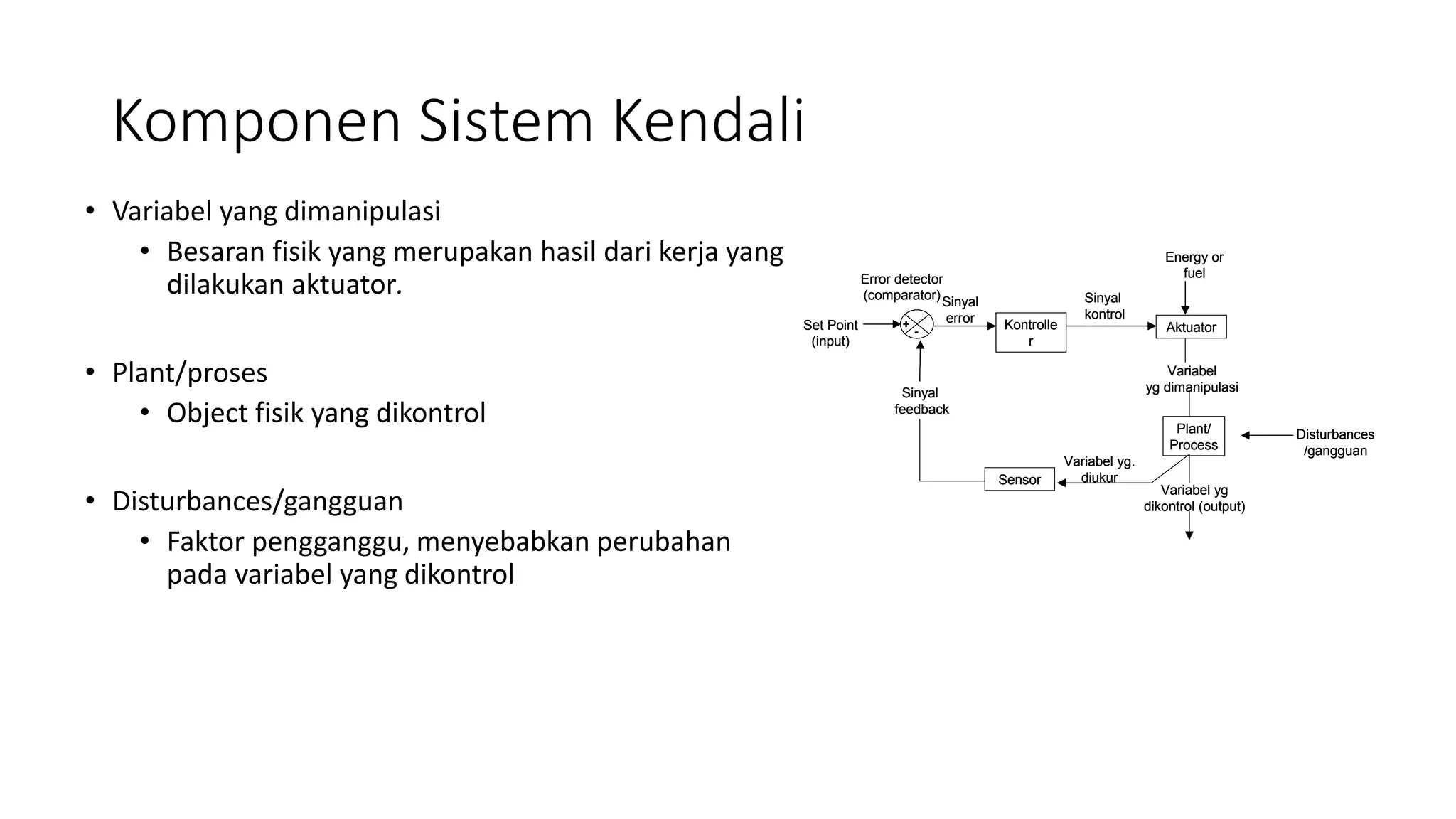 Sistem Kendali_Pertemuan22222222222.pptx