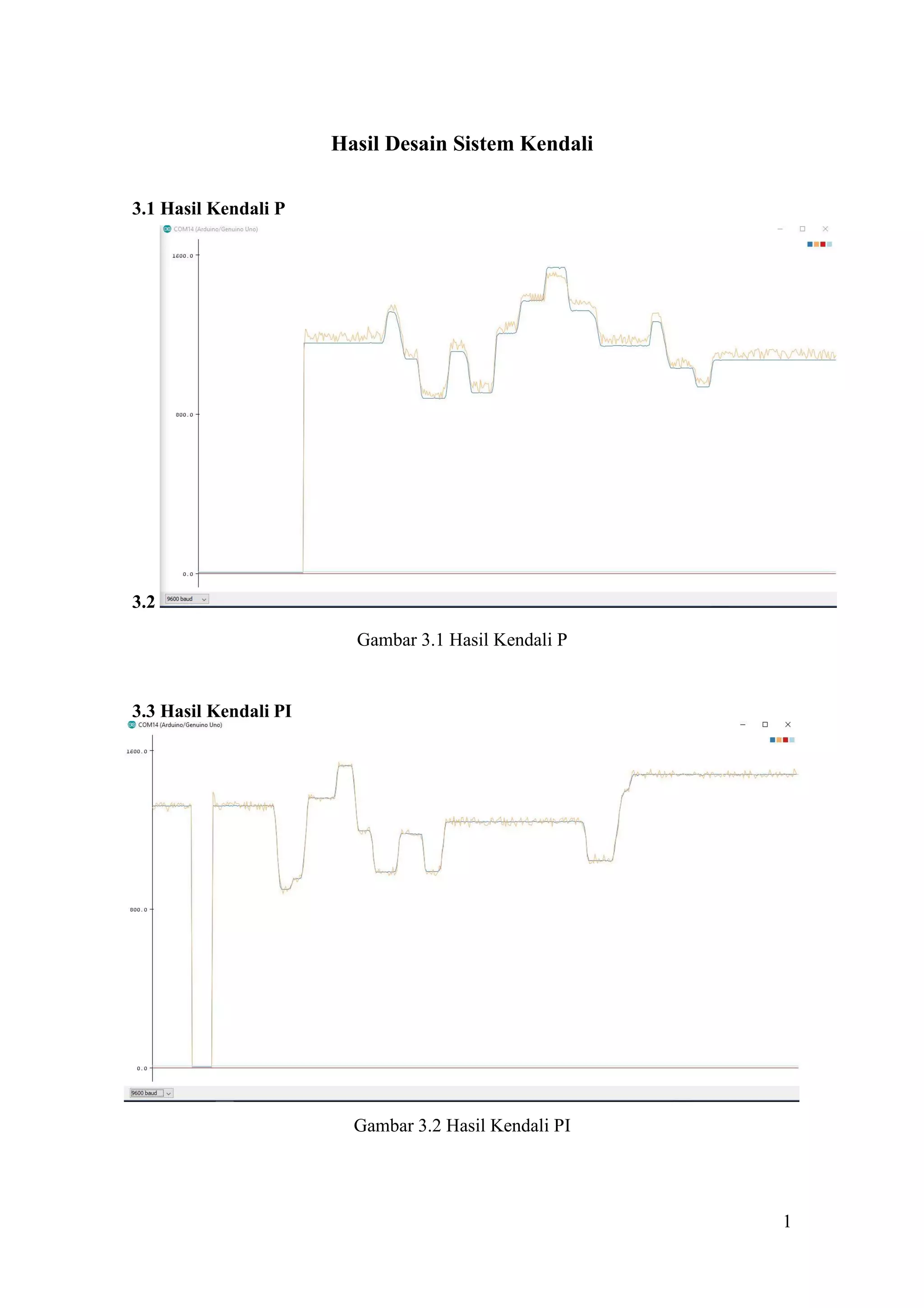 Sistem kendali pid untuk intensitas cahaya ruang berbasis arduino ...