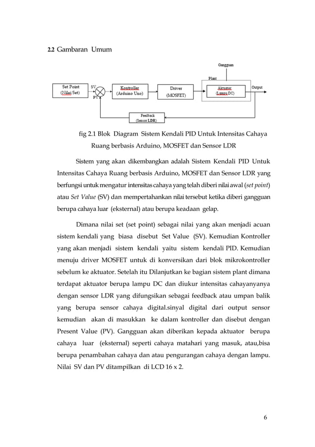 Sistem kendali pid untuk intensitas cahaya ruang berbasis arduino ...