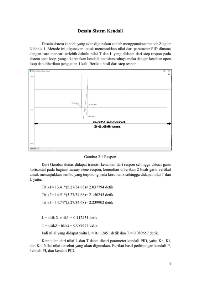 Sistem kendali pid untuk intensitas cahaya ruang berbasis arduino, mosfet dan sensor ldr akmal ...