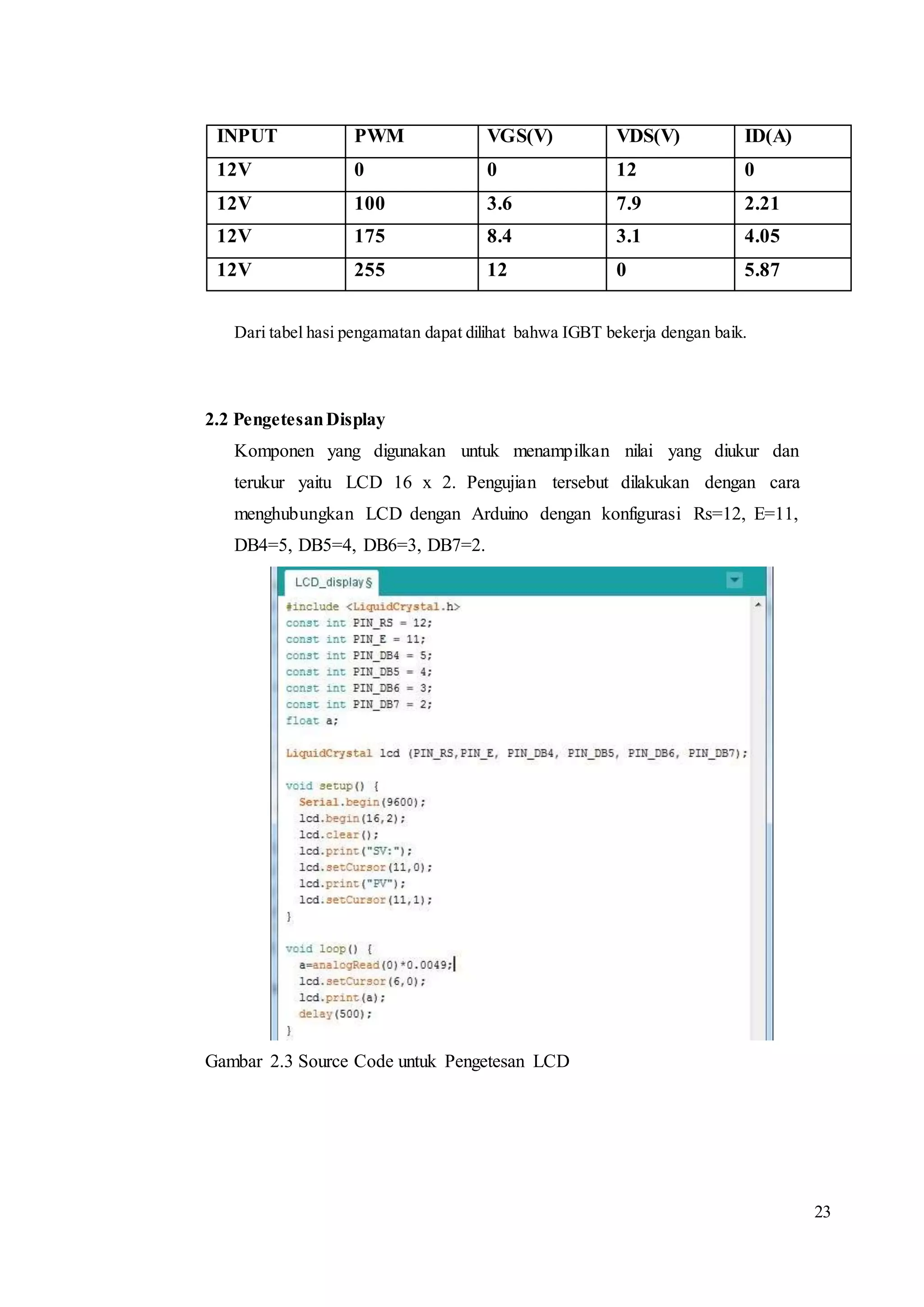 Sistem kendali suhu ruangan dengan metode pid berbasis arduino uno ...