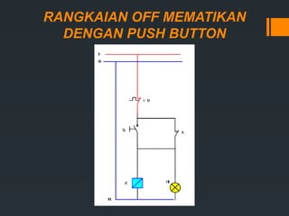 SISTEM KENDALI TENAGA LISTRIK kelas xii titl | PPT