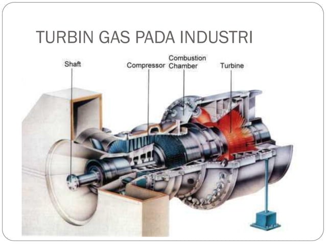 sistem kerja Turbin Gas Jurusan Teknik Mesin | PDF