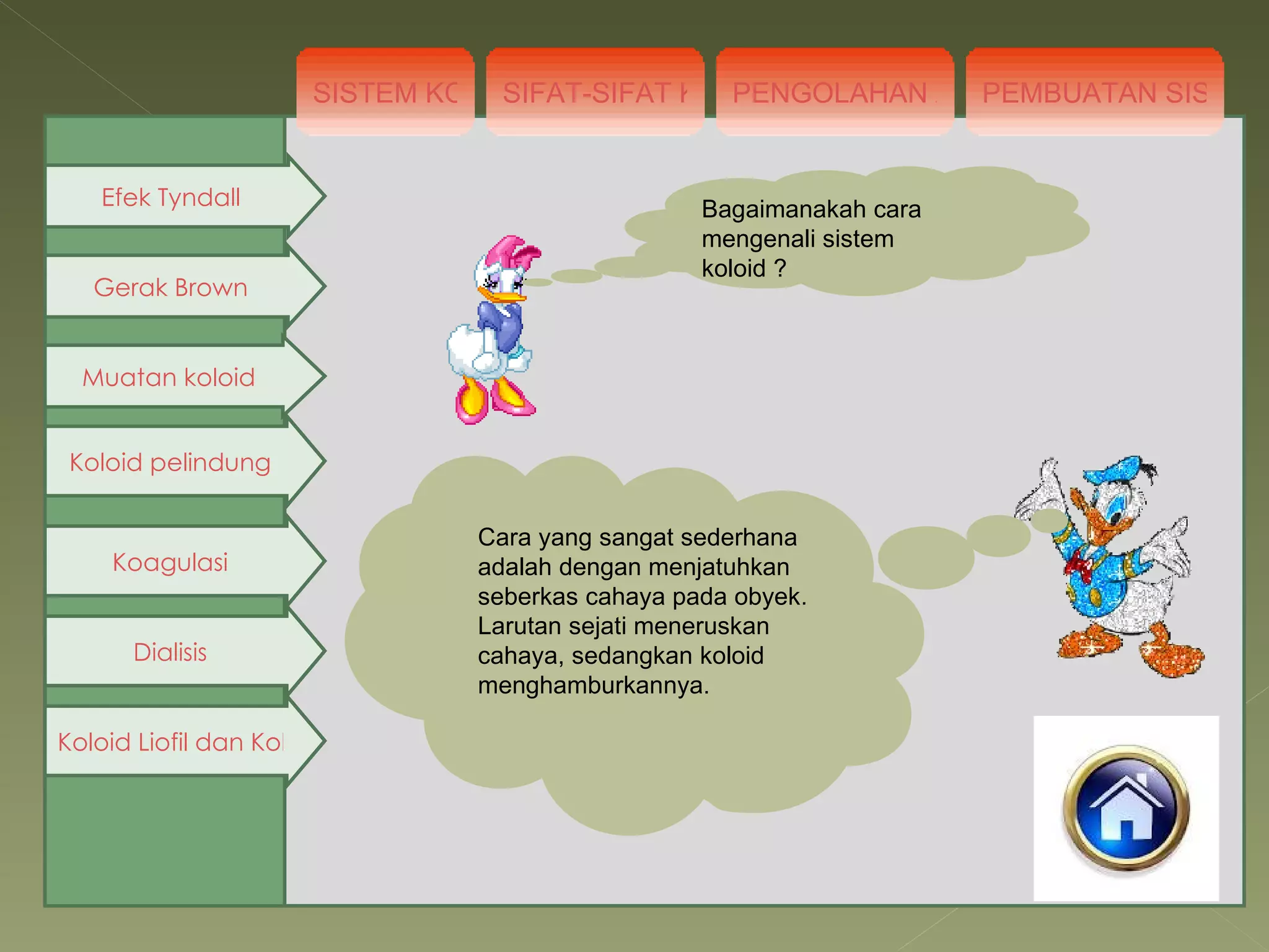 Sistem koloid | PPT