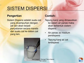 Sistem koloid | PPT