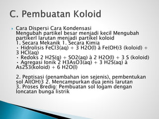 Sistem koloid | PPT