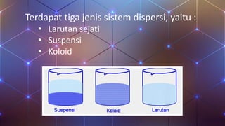 Sistem Koloid | PPTX
