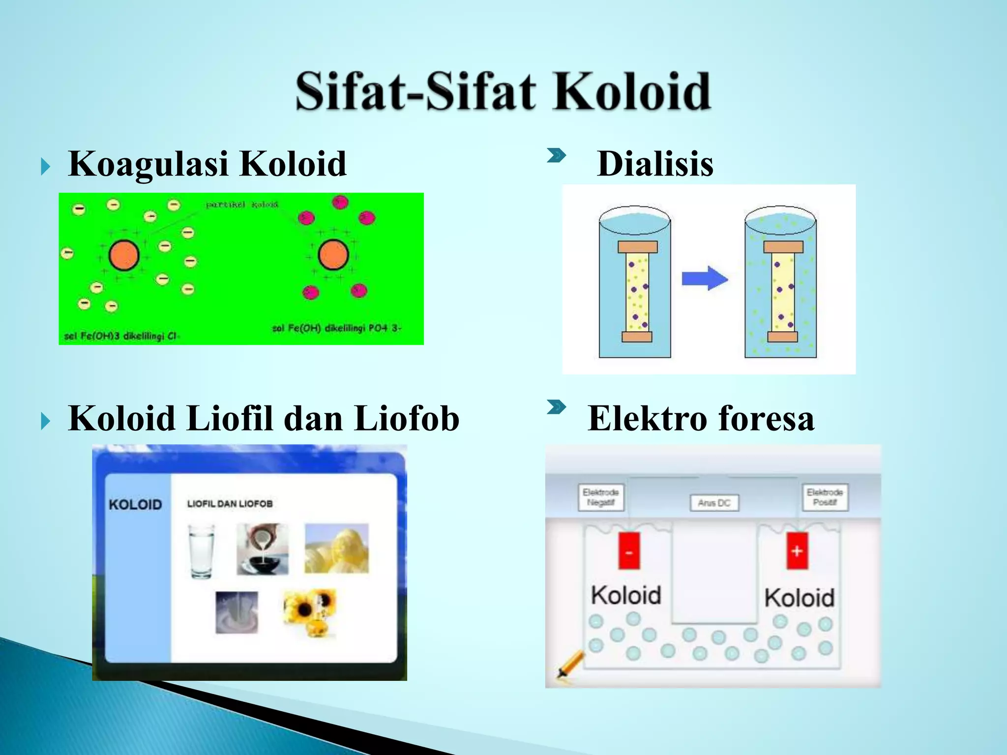 SISTEM KOLOID.pptx