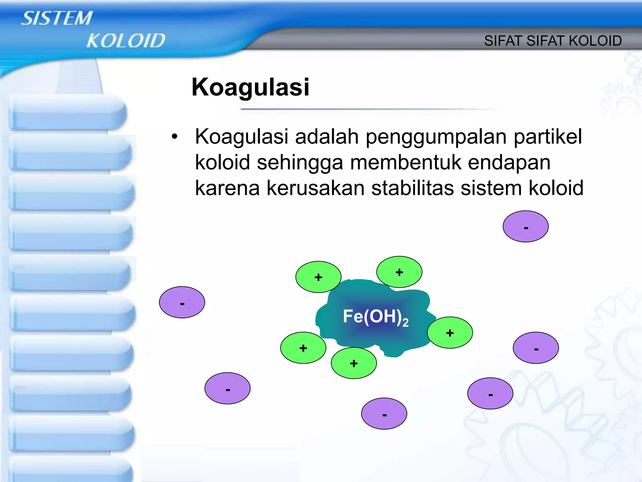 Sistem Koloid 2020 | PPT