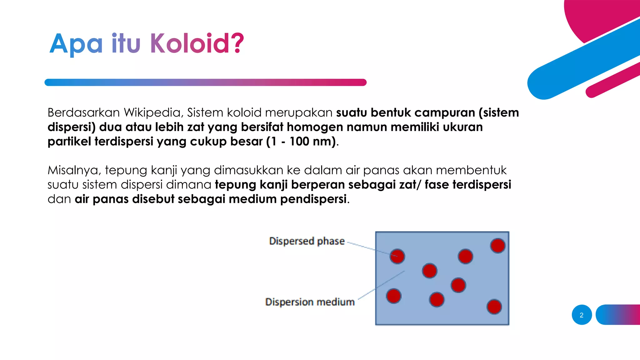 Sistem koloid kimia kelas xi | PPT