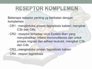 Sistem komplemen | PPTX