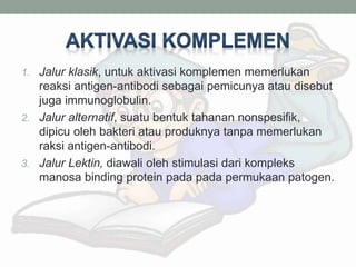 Sistem komplemen | PPTX