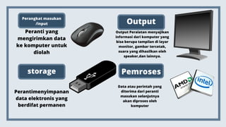 Sistem komputer | PDF