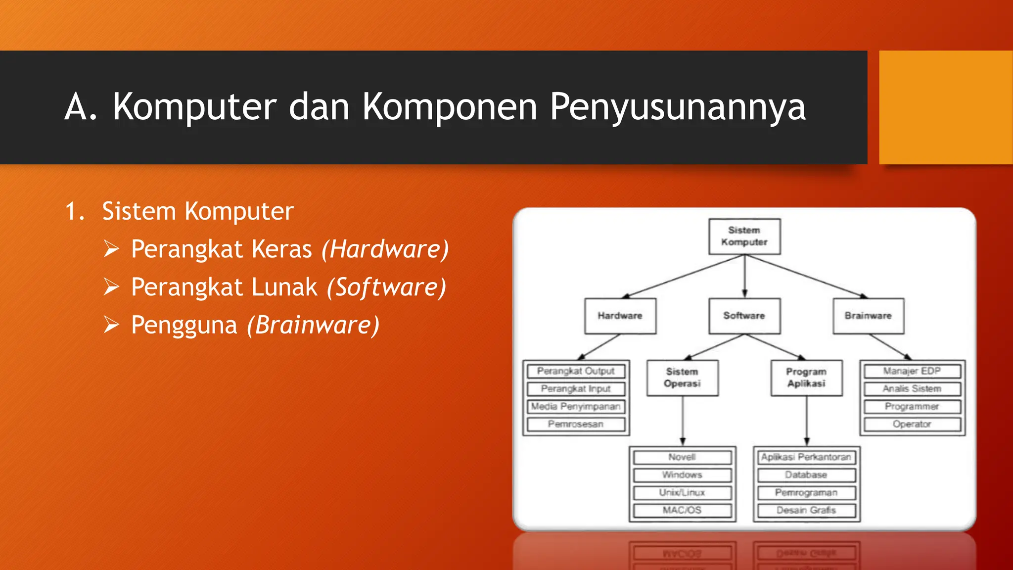 SISTEM KOMPUTER.pptx
