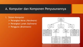 SISTEM KOMPUTER.pptx