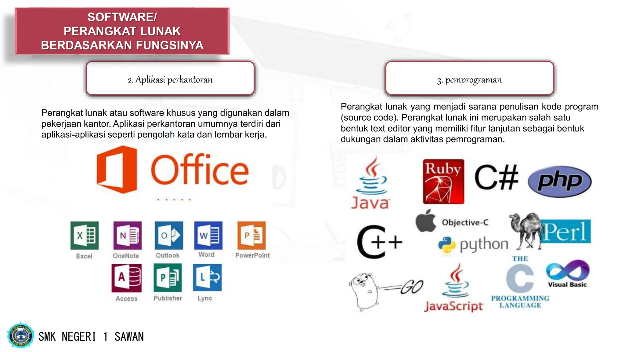 Materi Sistem Komputer SMK mengenai software dan hardware | PPT