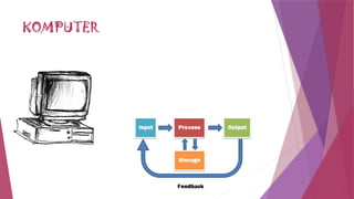 sistem komputer pada informatika kelas X.pptx