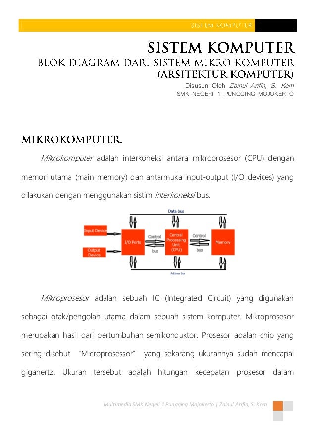 Sistem Komputer Blok Diagram Dari Sistem Mikro Komputer