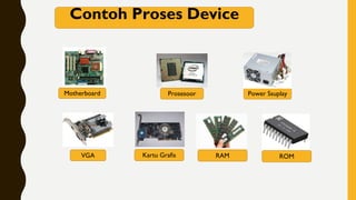 SISTEM KOMPUTER_DELVIA ANDRINI.pptx