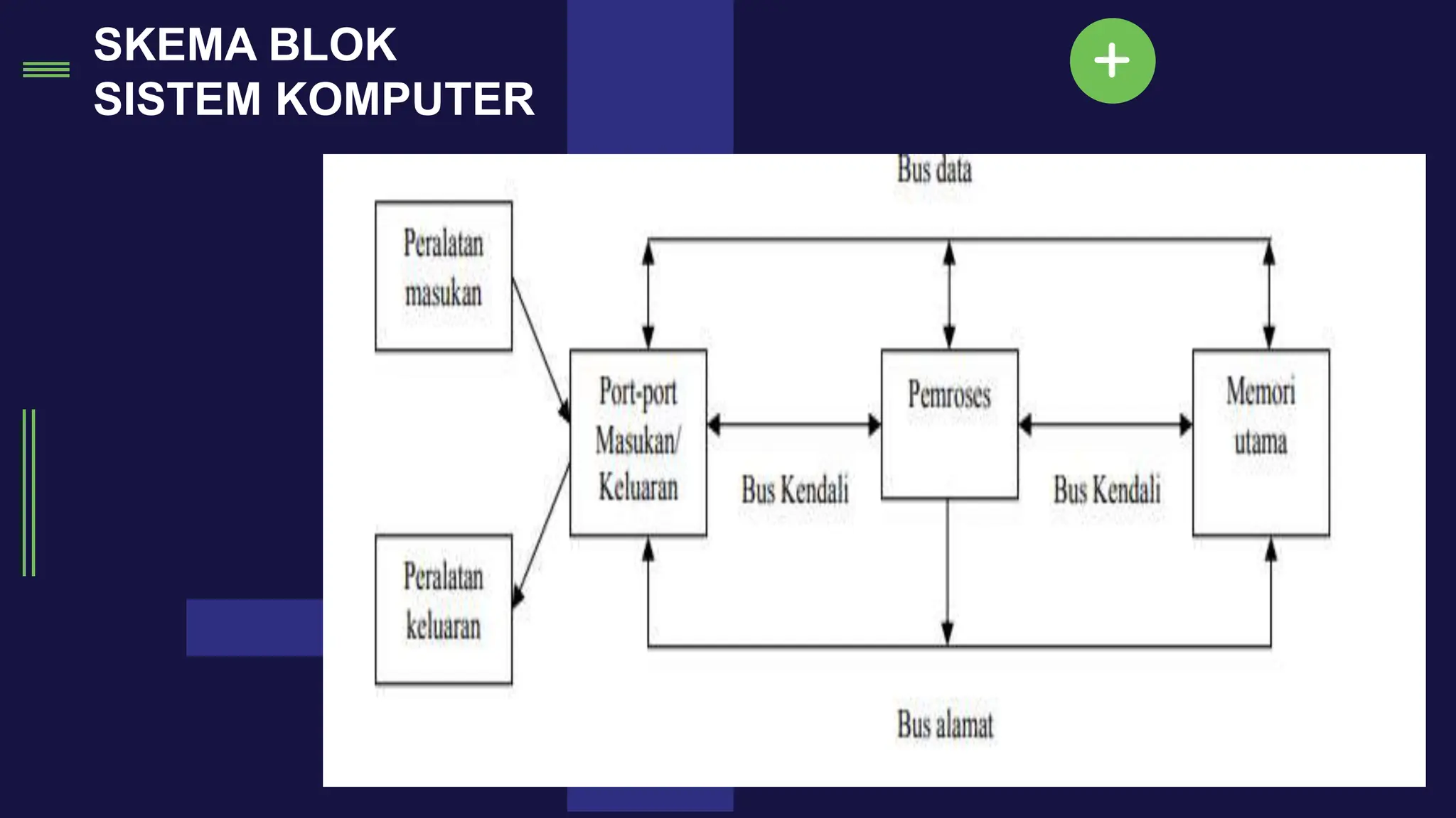 SISTEM KOMPUTER ( INFORMATIKA )kelas X.pptx