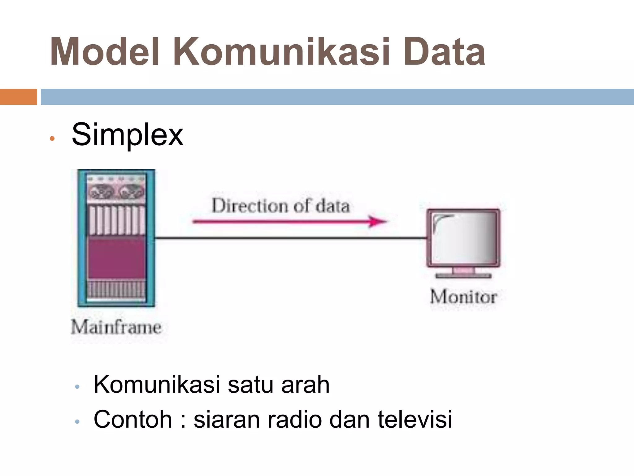 SISTEM KOMUNIKASI DATA | PPTX