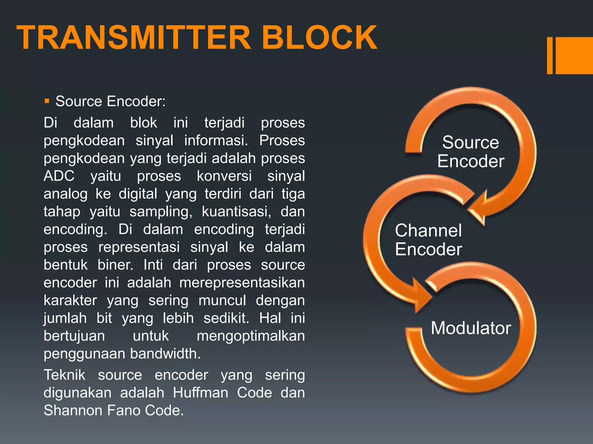 Sistem Komunikasi Digital | PPTX