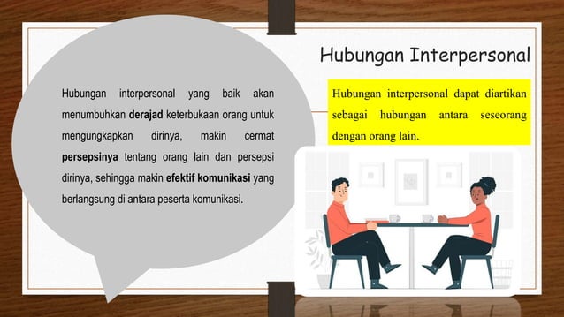 Psikologi Komunikasi - Sistem Komunikasi Interpersonal | PPT