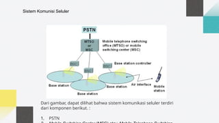 Sistem Komunikasi Seluler power point.pptx