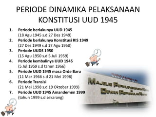Sistem konstitusi & dinamika pelaksanaan uud 1945 | PPTX