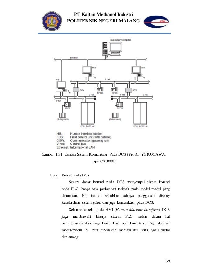 Contoh Soal Ladder Diagram Plc Terbaru - vrogue.co Contoh Soal Ladder Diagram Plc Terbaru - vrogue.co