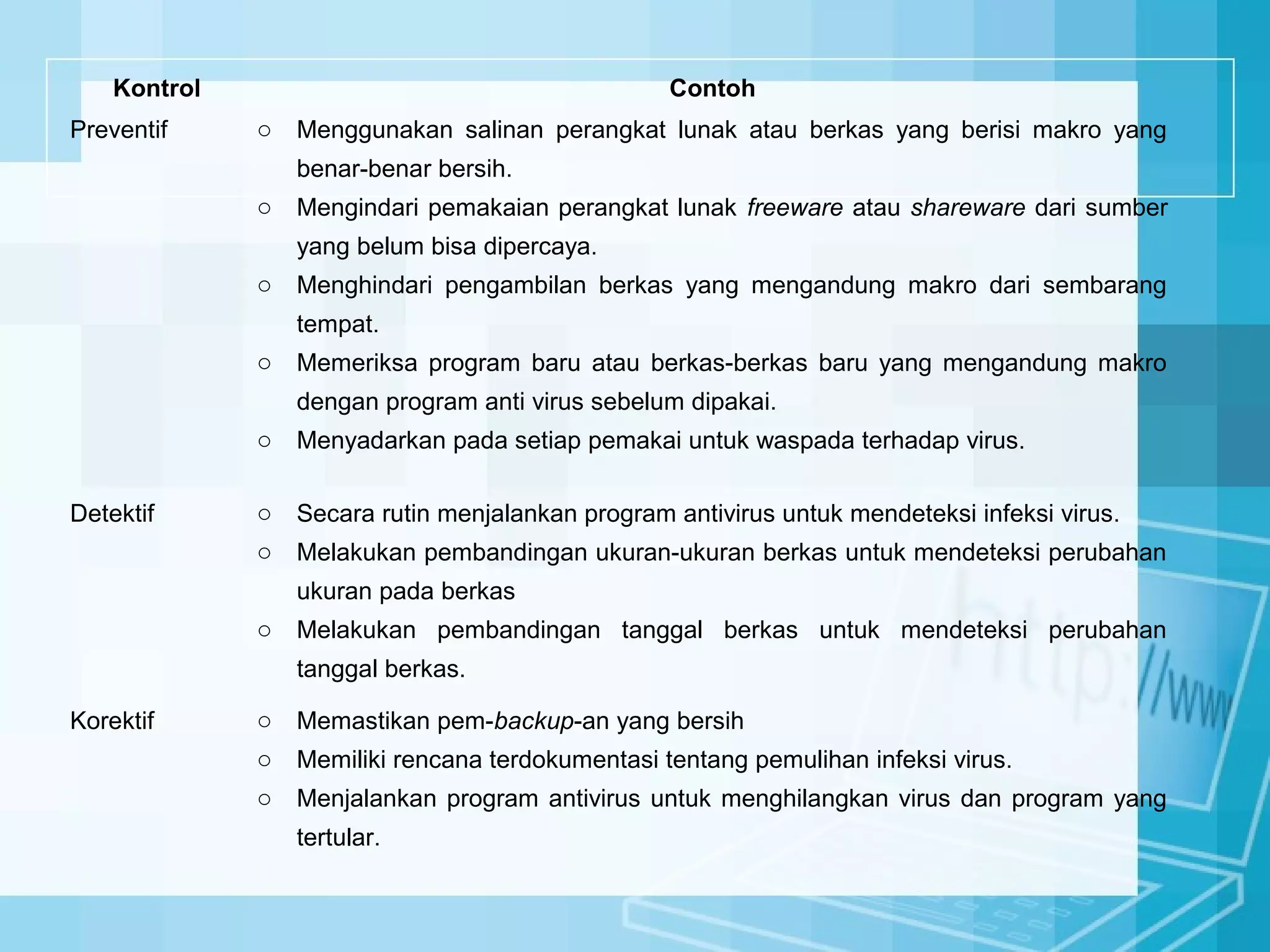 Sistem kontrol, pengendalian & keamanan sistem | PPT