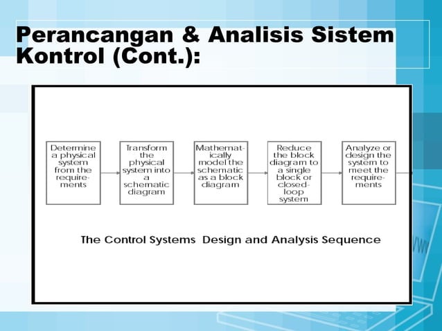Sistem kontrol, pengendalian & keamanan sistem | PPT