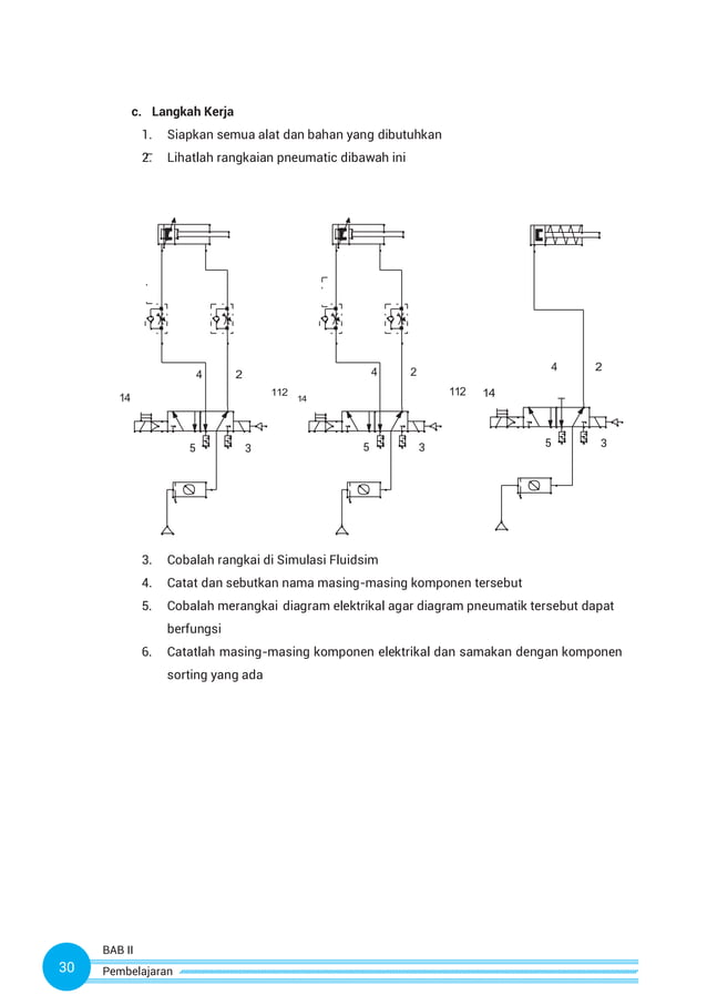 SISTEM KONTROL ROBOTIKA MODULAR PRODUCTION SISTEM (SORTING).pdf