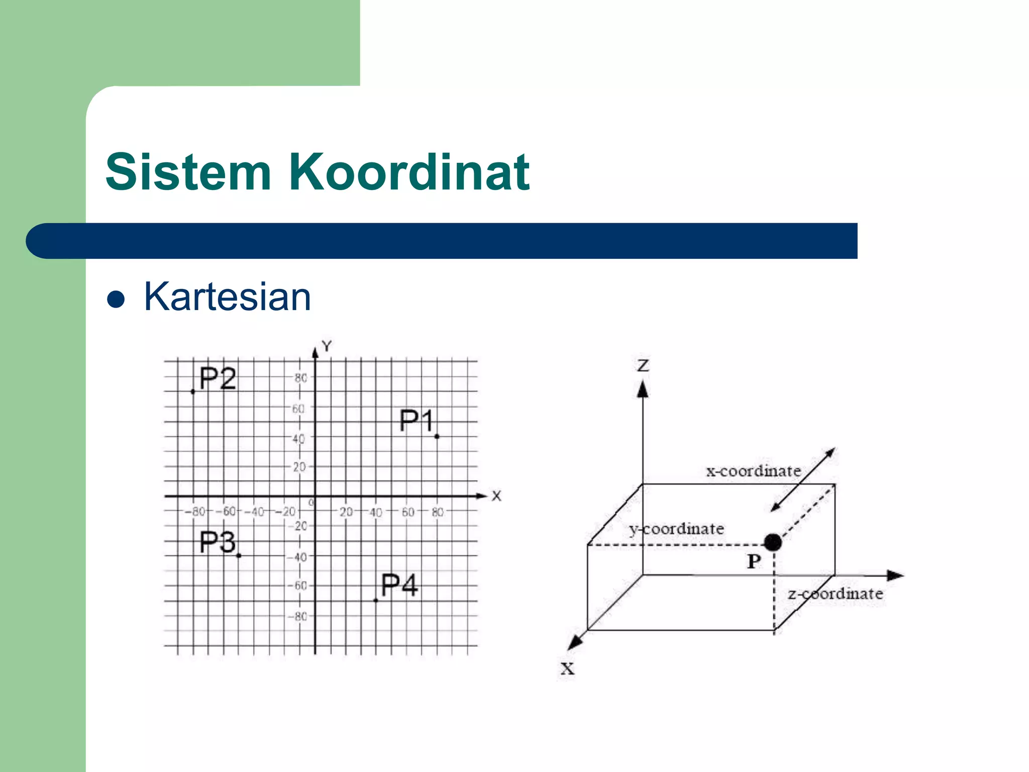 Sistem koordinat CNC | PPT