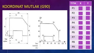 Sistem Koordinate .pdf