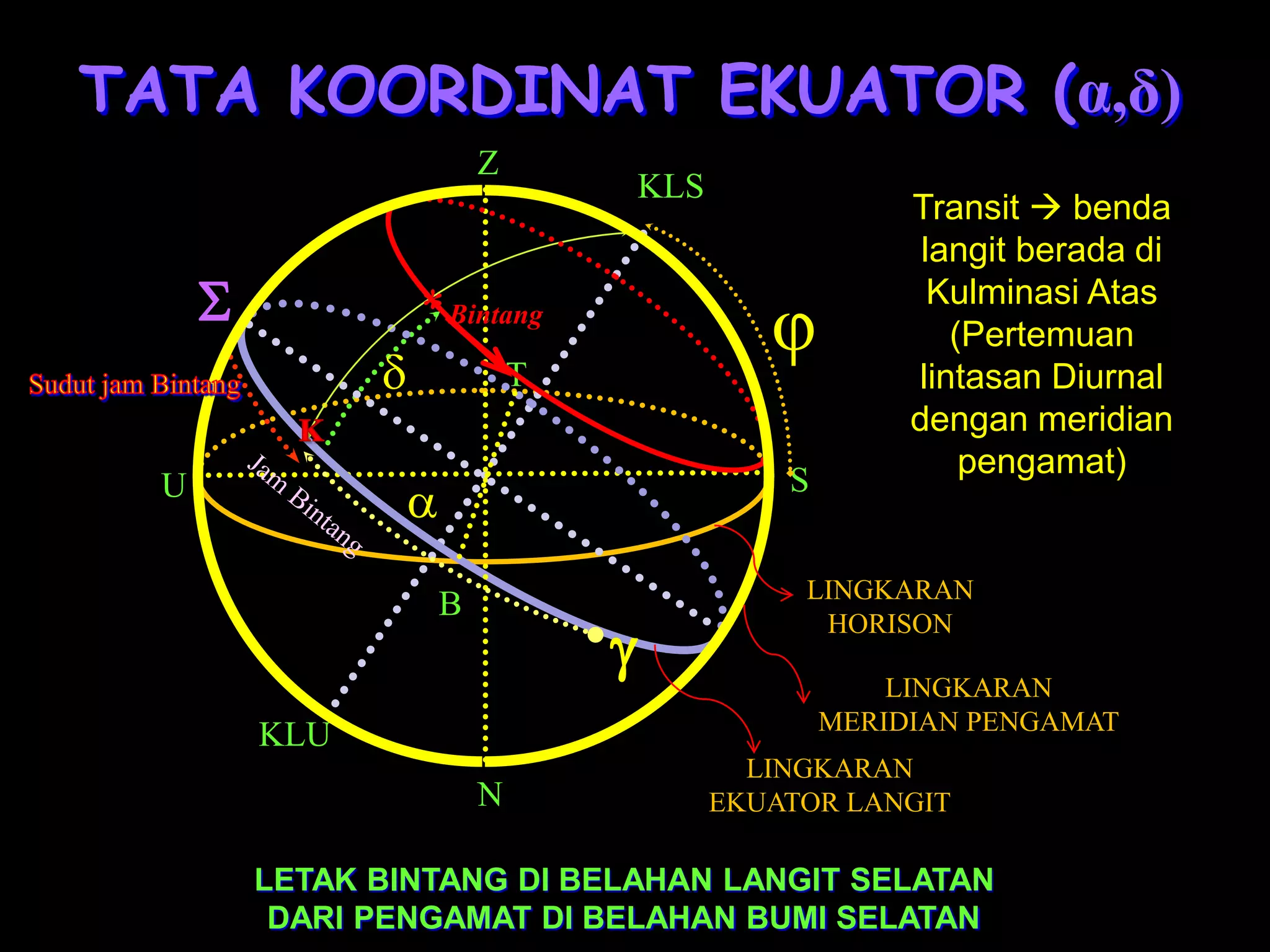 Sistem koordinat benda langit.pptx