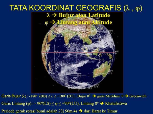 Sistem koordinat benda langit.pptx