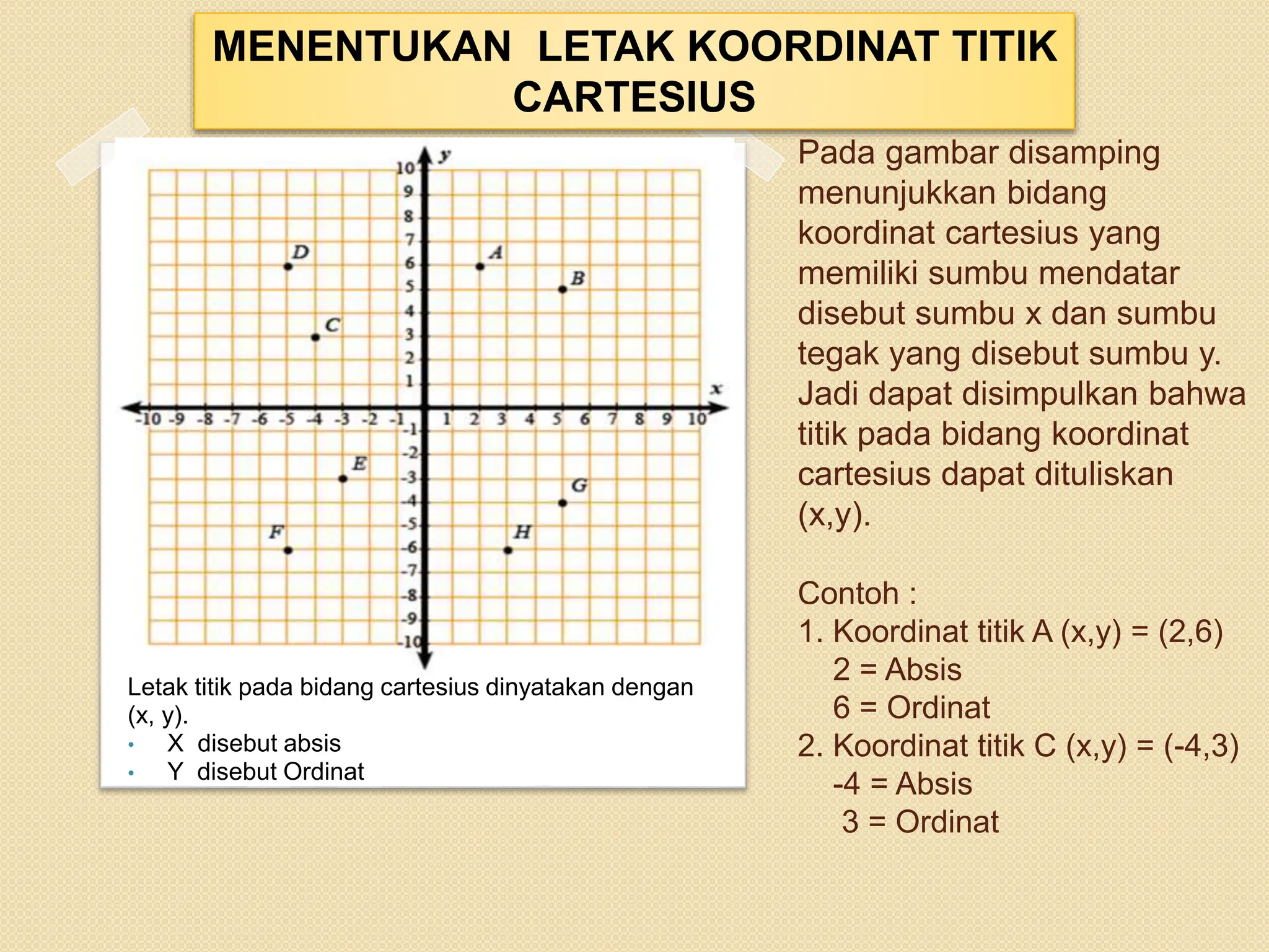 SISTEM KOORDINAT CARTESIUS SMP M 03 TRIYOSO.pptx