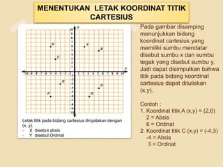 SISTEM KOORDINAT CARTESIUS SMP M 03 TRIYOSO.pptx