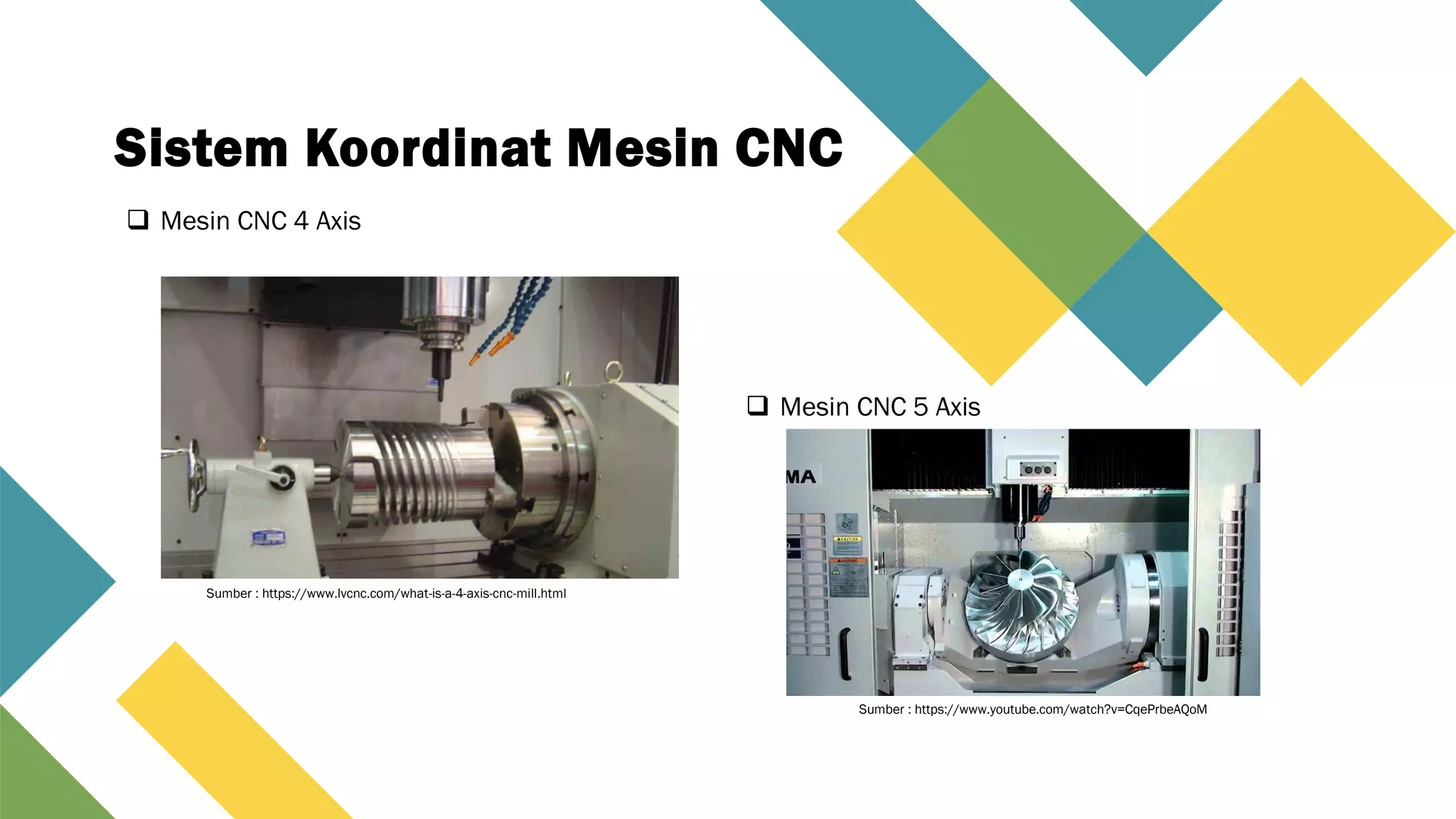 SISTEM KOORDINAT MESIN CNC (xii tpm 3).pdf