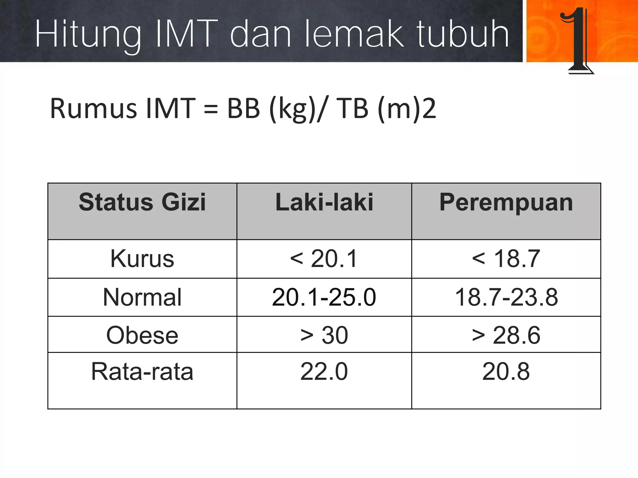 Sistem laktat latihan dan peran gizi | PDF