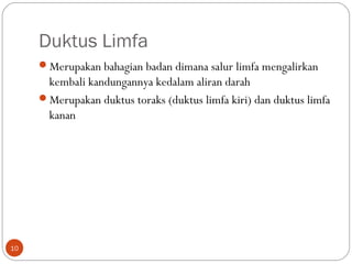 Sistem limfa | PPT