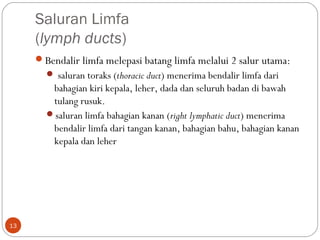 Sistem limfa | PPT