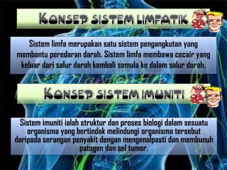 Sistem Limfatik dan Imuniti | PPTX