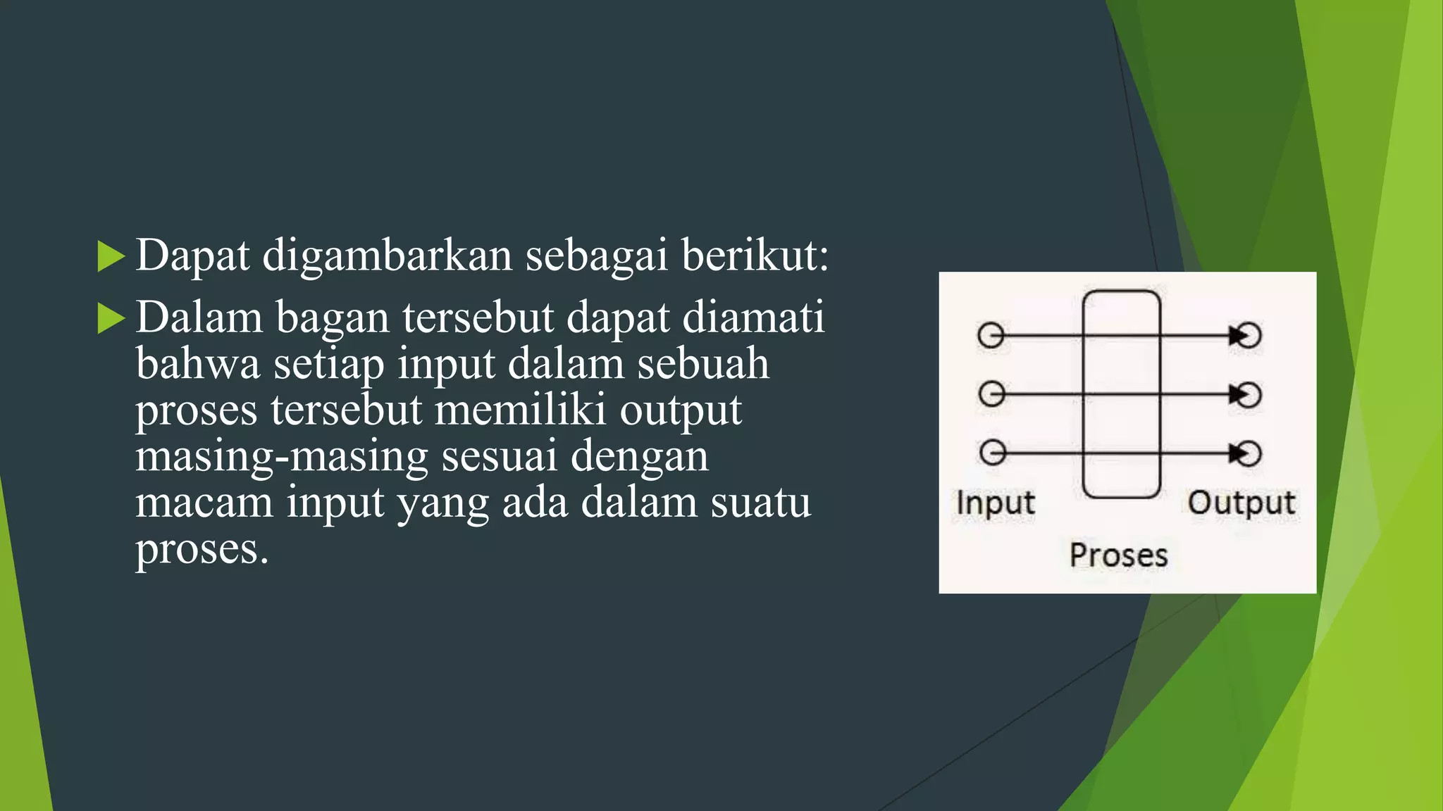Sistem linier dan non linier | PPTX