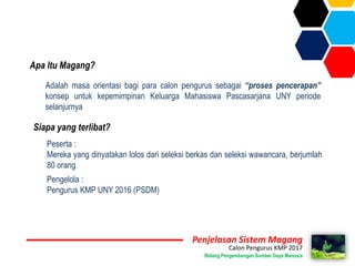 Sistem magang | PPTX