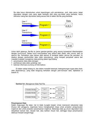 Sistem Manajemen Basis Data | PDF